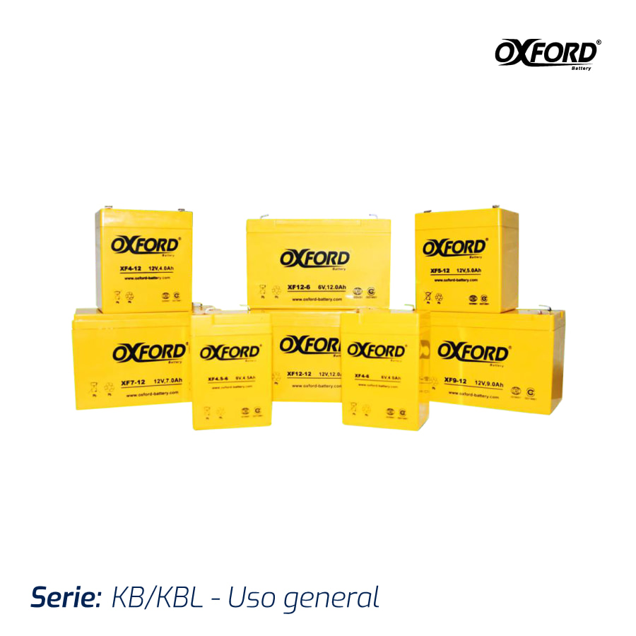 Baterías (Oxford) – EDNA